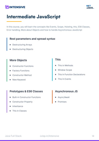 Java Full Stack Curriculum | PDF