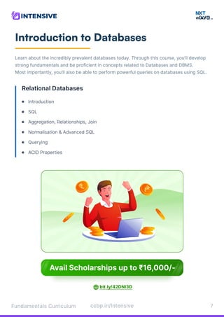 Java Full Stack Curriculum | PDF