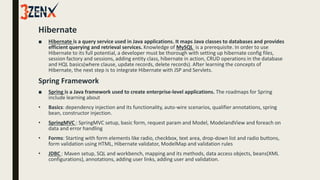 Java Full Stack course in hyderabad | PDF | Web Development | Internet