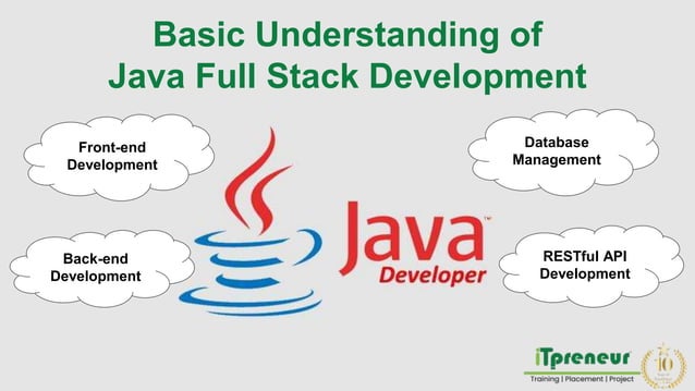 Java Full Stack Developer.pptx