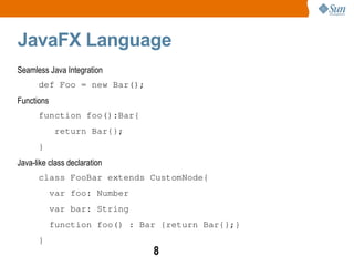 Java FX | ODP