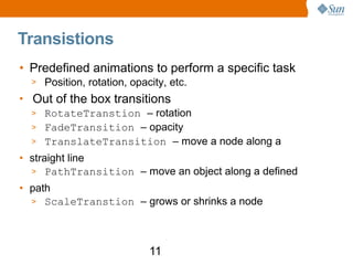 Javafx | PPT | Free Download