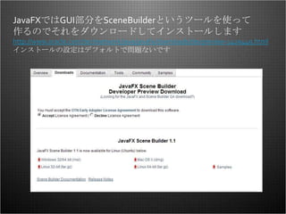 Javafx | PPTX | Computing | Technology & Computing