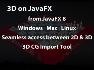 3D CG w/ JavaFX | PPT