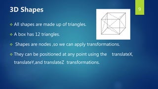 Java fx 3d | PPT
