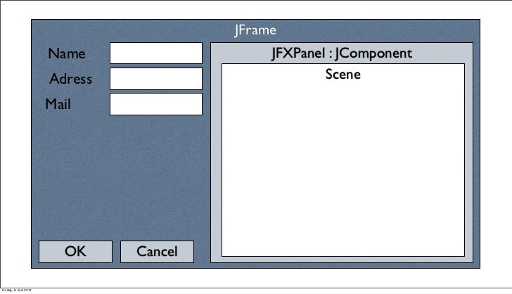 JavaFX for Business Application Developers