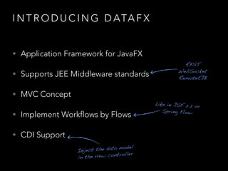 JavaFX Enterprise | PPT