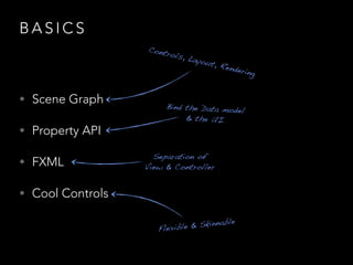 JavaFX Enterprise | PPT