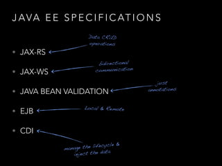 JavaFX Enterprise | PPT
