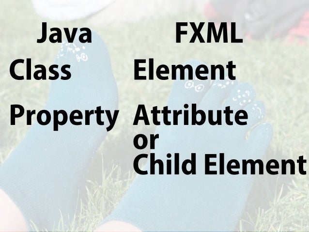 Fxml For Structure Css For Styling And Javafx As Standard Gui Library