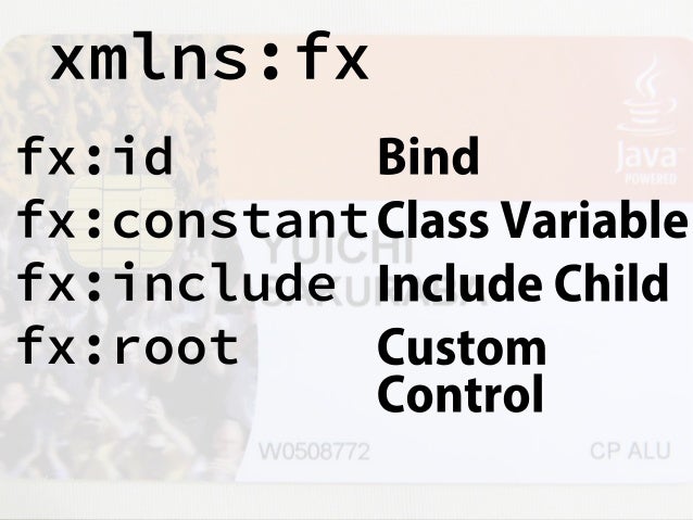 Fxml For Structure Css For Styling And Javafx As Standard Gui Library