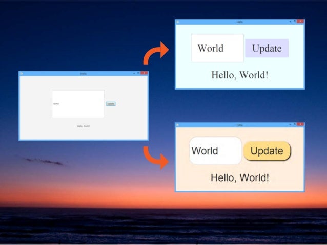 Fxml For Structure Css For Styling And Javafx As Standard Gui Library