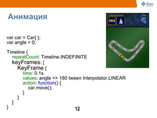 JavaFX Script Language | PPT