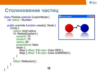 JavaFX Script Language | PPT