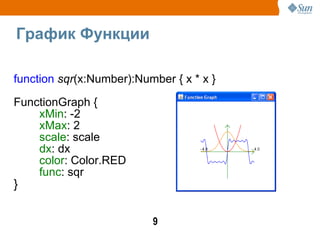 JavaFX Script Language | PPT