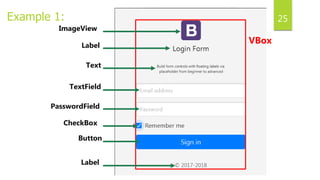 Introduction to JavaFX | PPTX