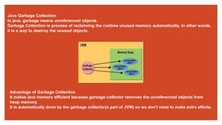 Java garbage collector JVM Garbage collection by Jeetendra Mandal | PPT