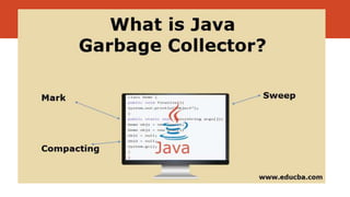 Java garbage collector JVM Garbage collection by Jeetendra Mandal | PPTX