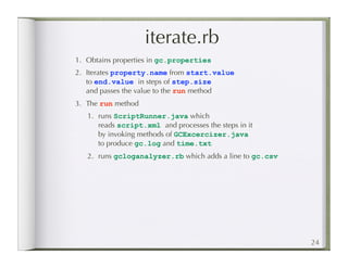Java Garbage Collection | PDF