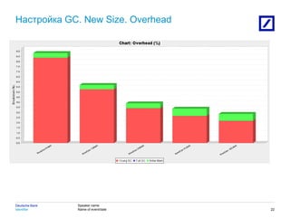 Java GC tuning and monitoring (by Alexander Ashitkin) | PDF