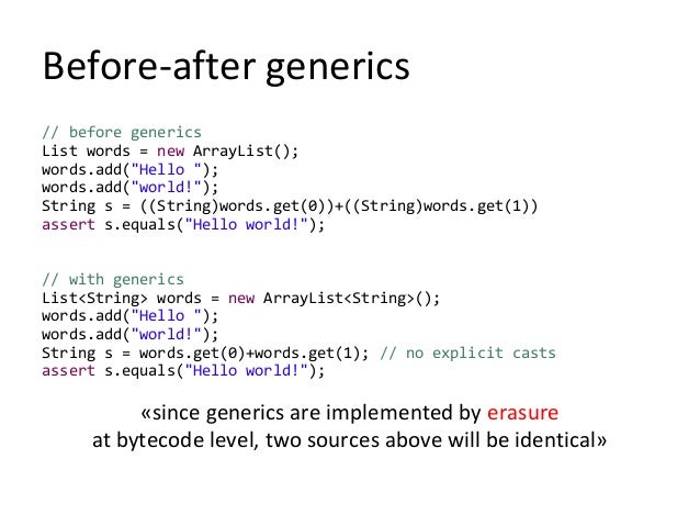 Java Generics