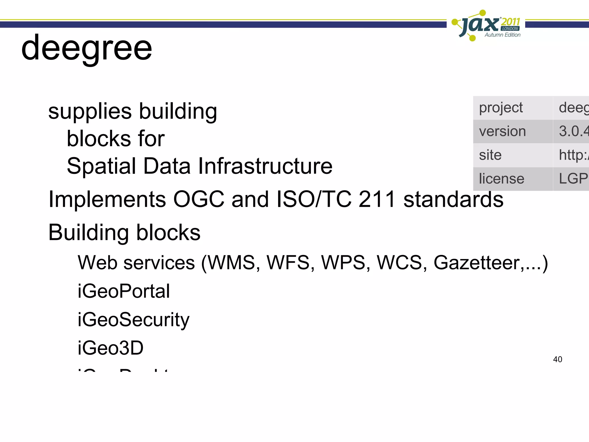 Mapping, GIS and geolocating data in Java @ JAX London | PPT