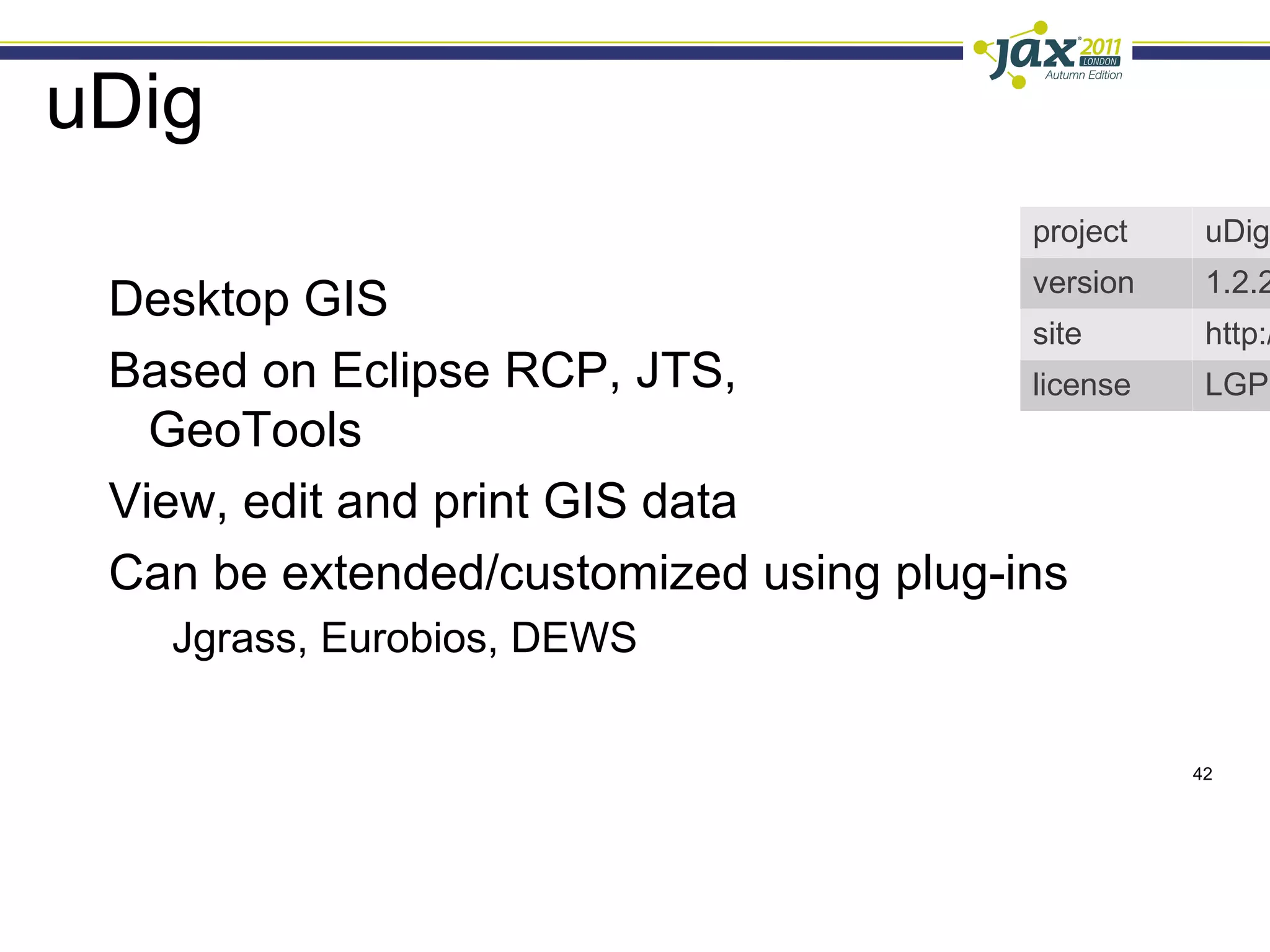 Mapping, GIS and geolocating data in Java @ JAX London | PPT
