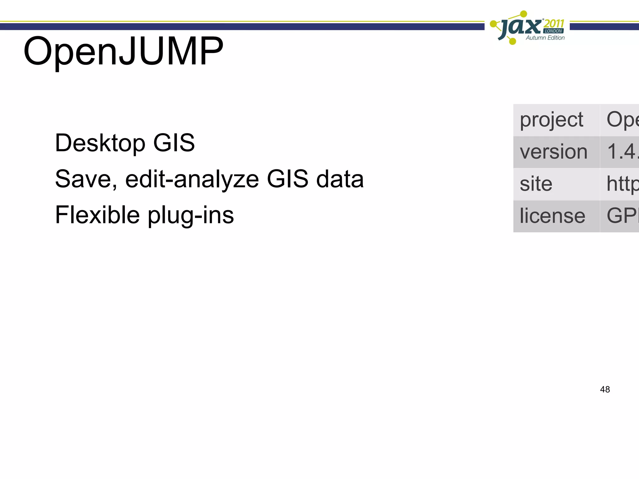 Mapping Gis And Geolocating Data In Java Jax London Ppt