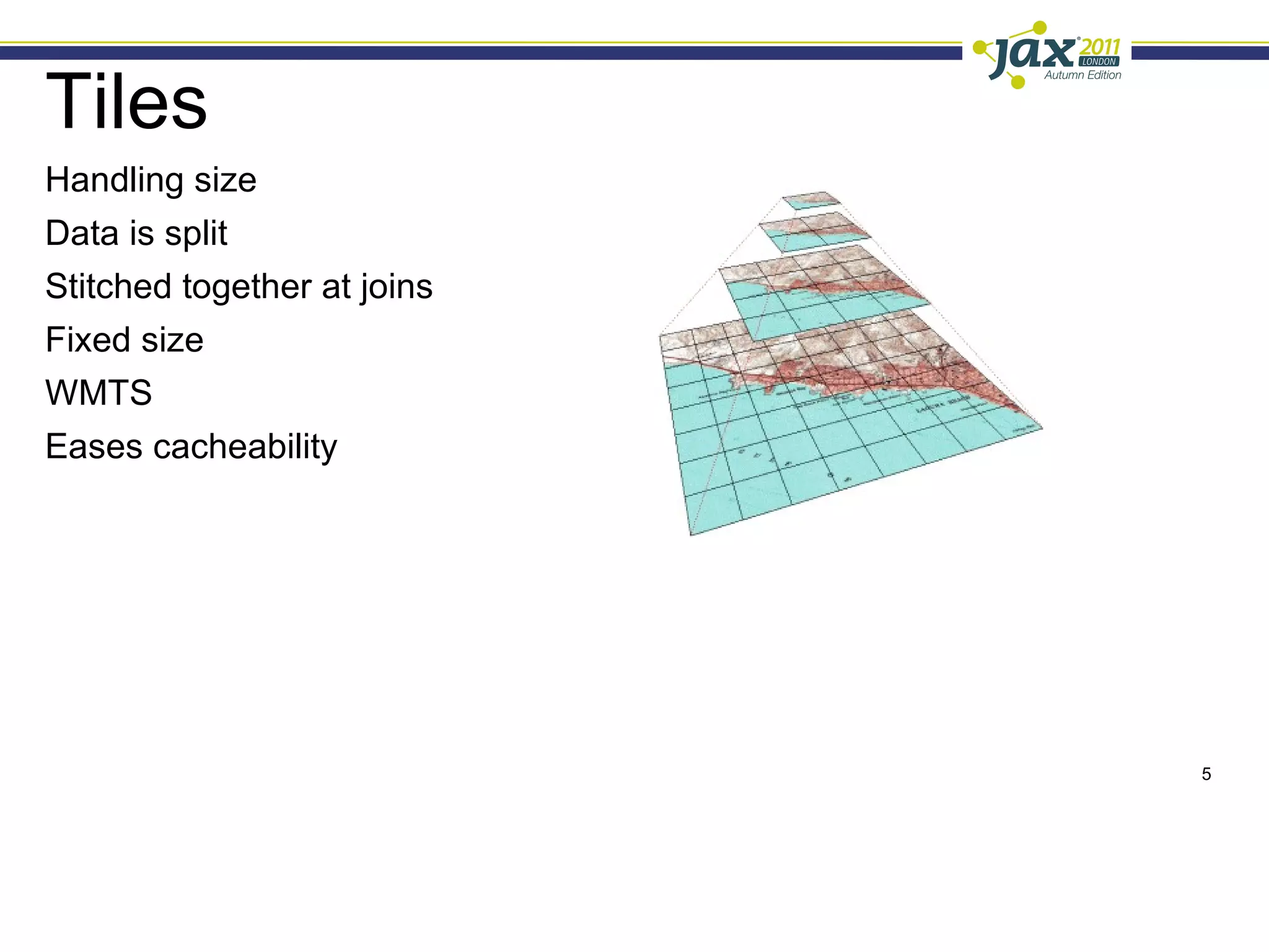 Mapping, GIS and geolocating data in Java @ JAX London | ODP