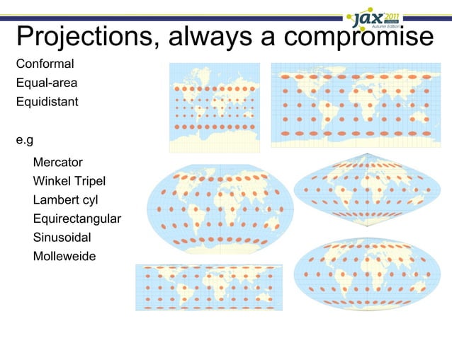 Mapping, GIS and geolocating data in Java @ JAX London | PPT