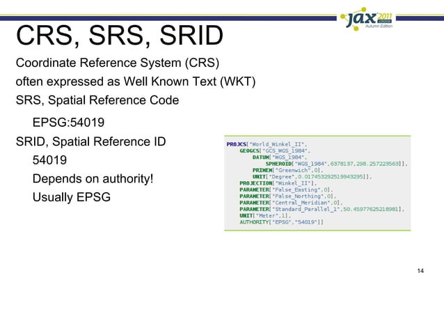Mapping Gis And Geolocating Data In Java Jax London Ppt