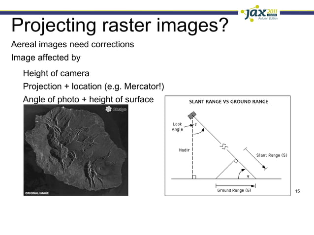 Mapping, GIS and geolocating data in Java @ JAX London | PPT
