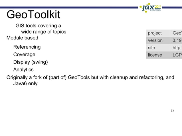 Mapping Gis And Geolocating Data In Java Jax London Ppt