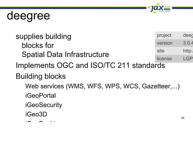 Mapping Gis And Geolocating Data In Java Jax London Ppt