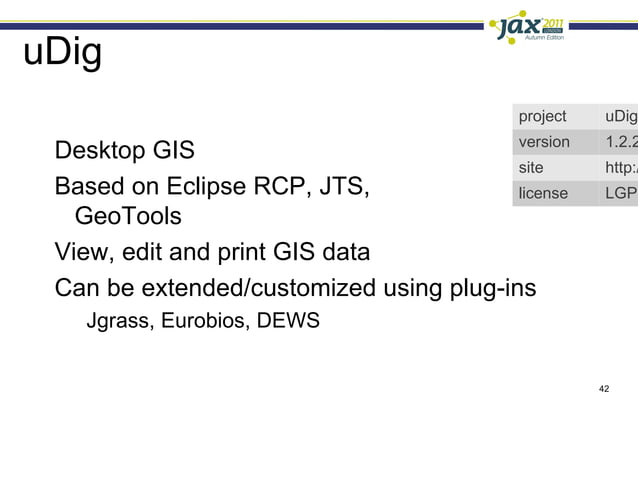 Mapping Gis And Geolocating Data In Java Jax London Ppt