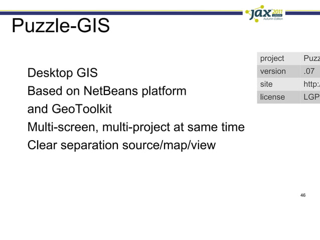 Mapping, GIS and geolocating data in Java @ JAX London | PPT