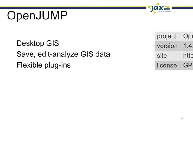 Mapping, GIS and geolocating data in Java @ JAX London | PPT