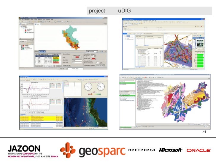Mapping Gis And Geolocating Data In Java