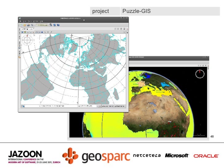 Mapping Gis And Geolocating Data In Java