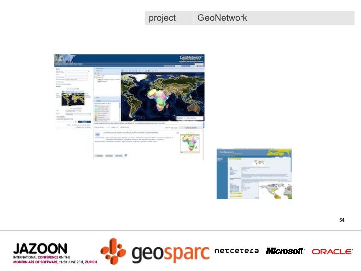 Mapping Gis And Geolocating Data In Java