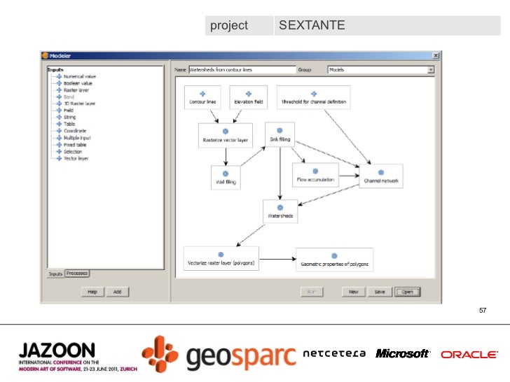 Mapping Gis And Geolocating Data In Java