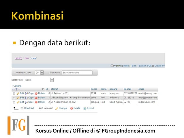 Modul Kelas Programming : Java Hibernate + JasperReport | PPTX