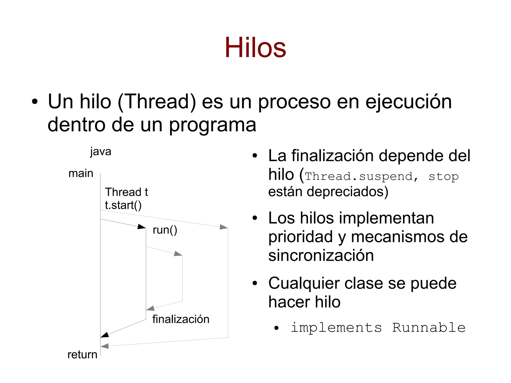DefinicionExplicacionEjemplosdeHilosenJava | PDF