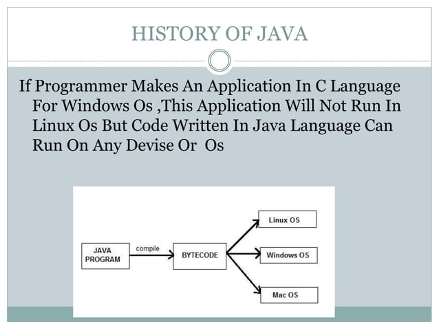 History Of JAVA | PPTX | Programming Languages | Computing