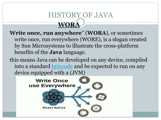 History Of JAVA | PPTX