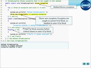 JavaHTP7e_1313_DDP.ppt
