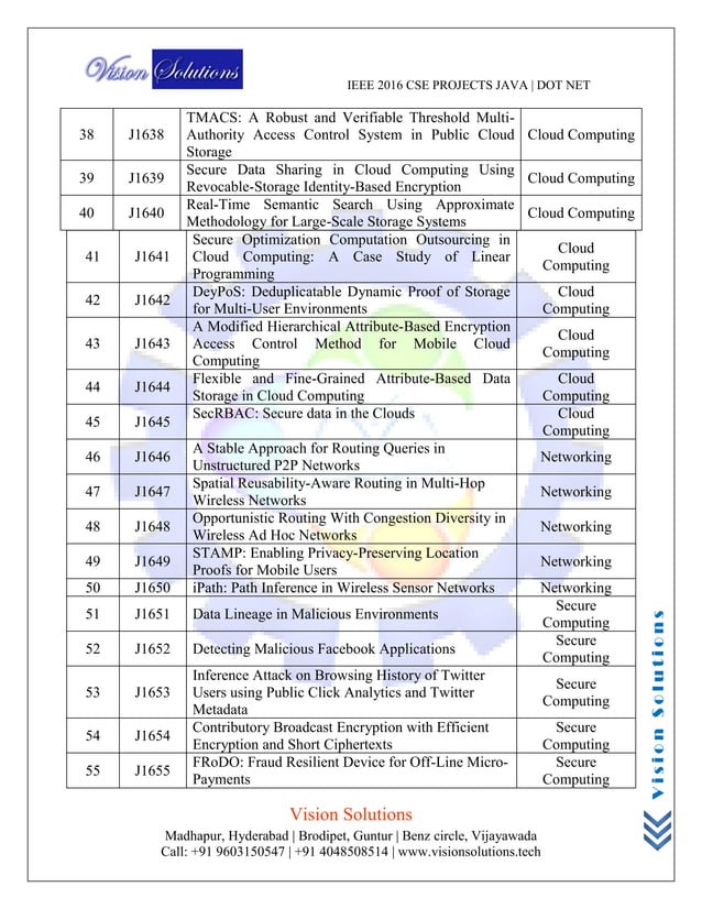 ieee 2016 Java project list | PDF