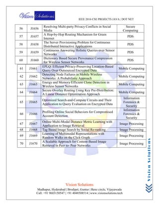 ieee 2016 Java project list | PDF