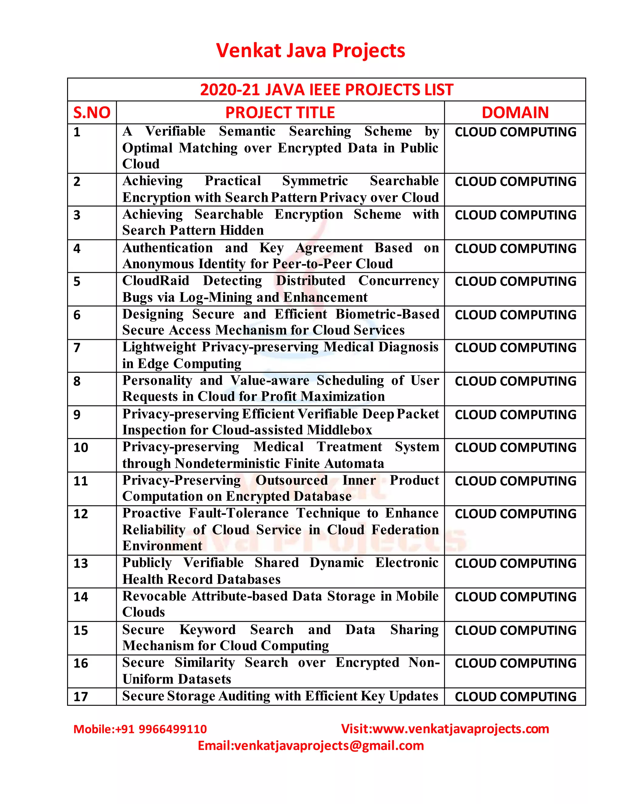 Java ieee 2020 21 projects list | PDF | Free Download