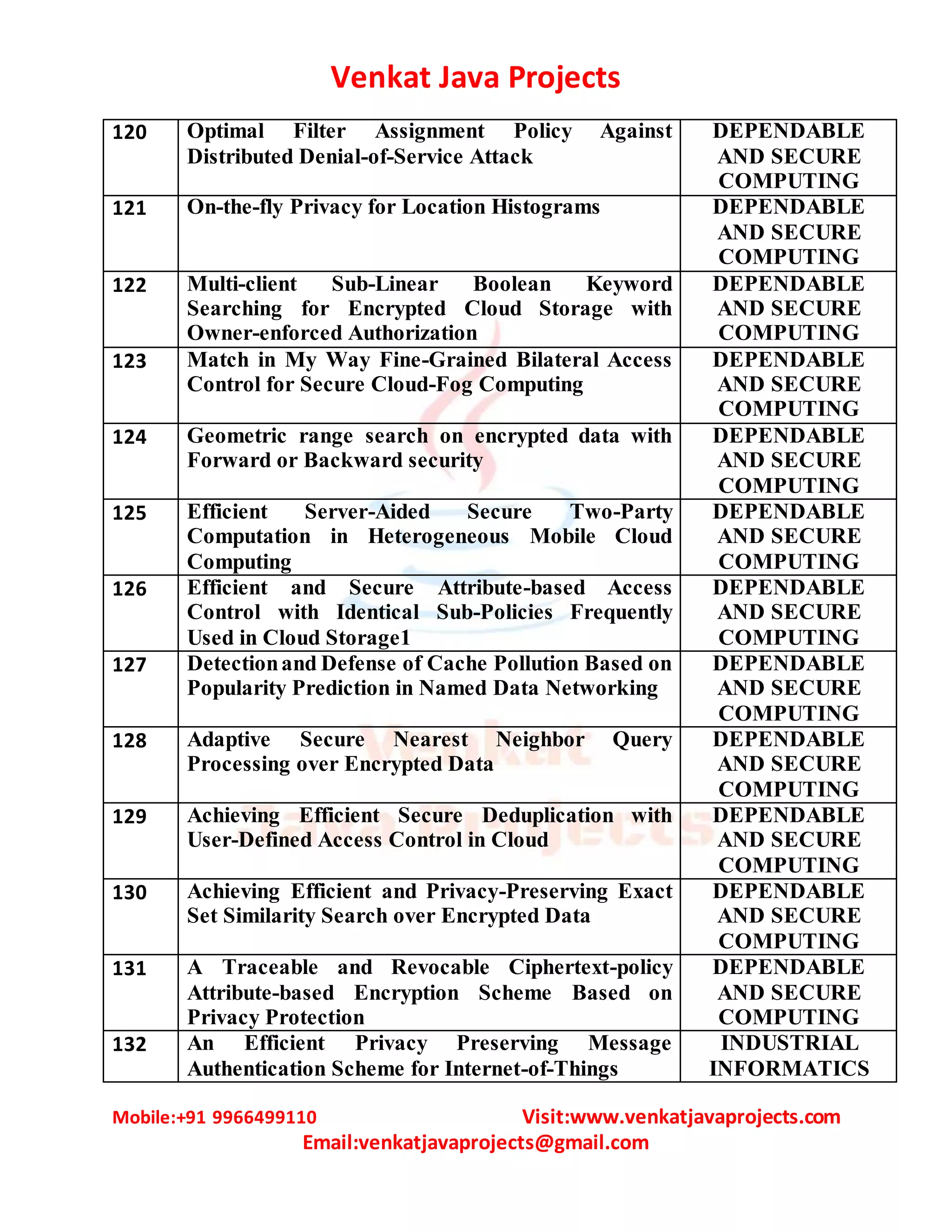 Java ieee 2020 21 projects list | PDF
